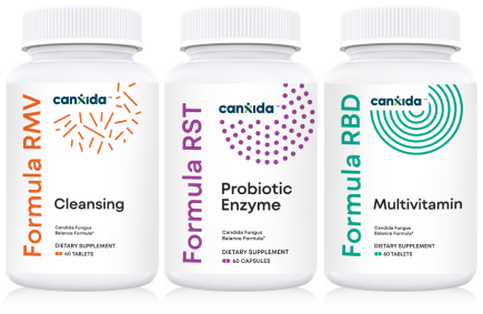 CanXida.com - A world with great gut health!