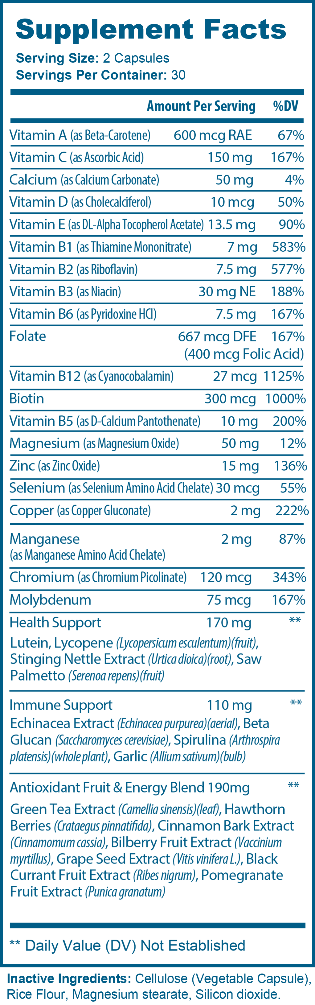 Best Daily Essential Multivitamins By Clinical Effects