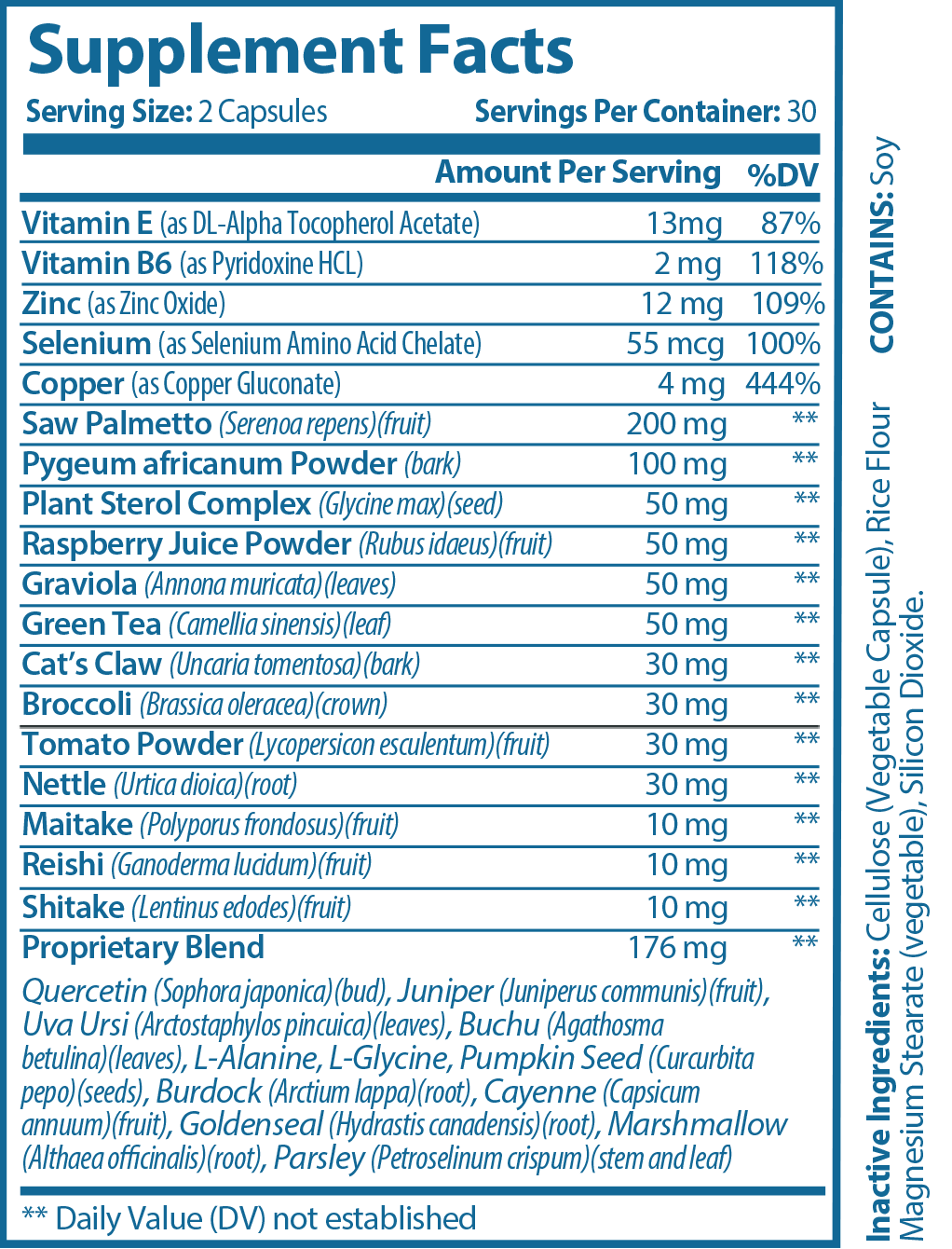 Best Prostate Health Support Supplement By Clinical Effects