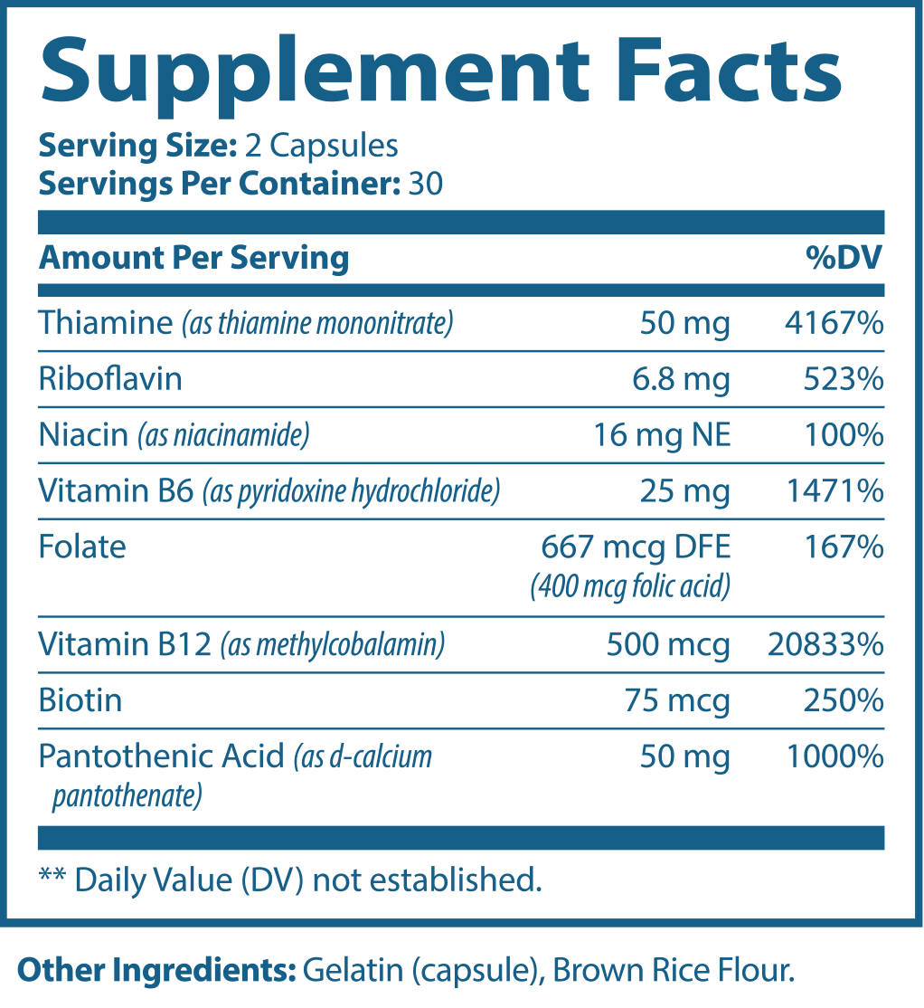 Best Vitamin B Complex Supplements | Clinical Effects