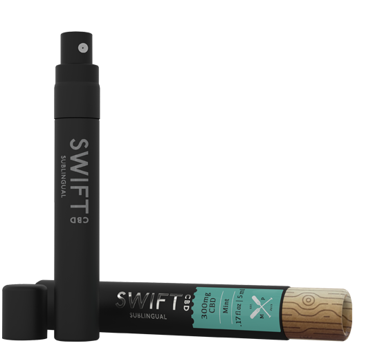 CBD Oral Spray | Swift CBD