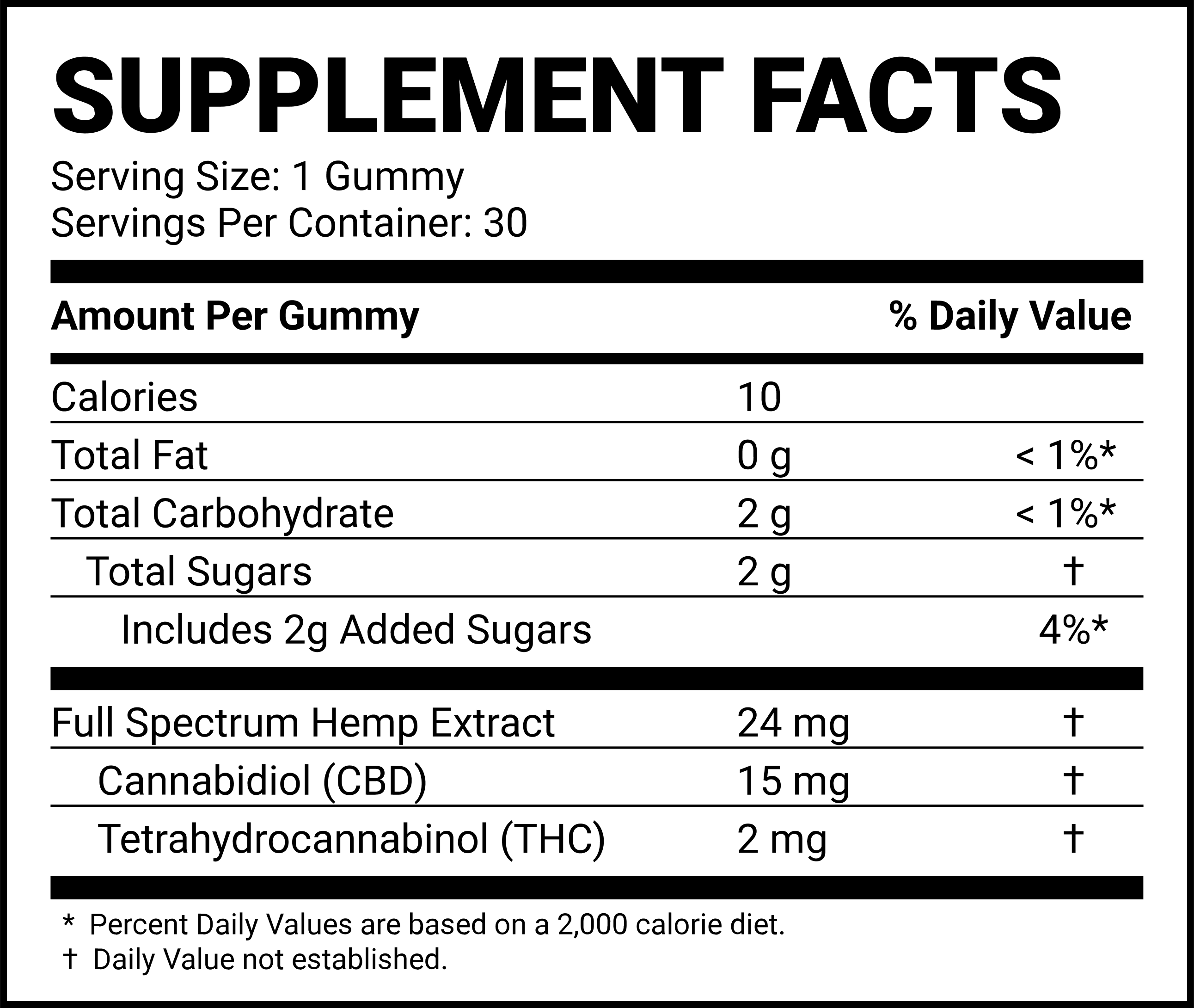 Unwind Gummies | Relax & Rejuvenate | Transcend Botanicals