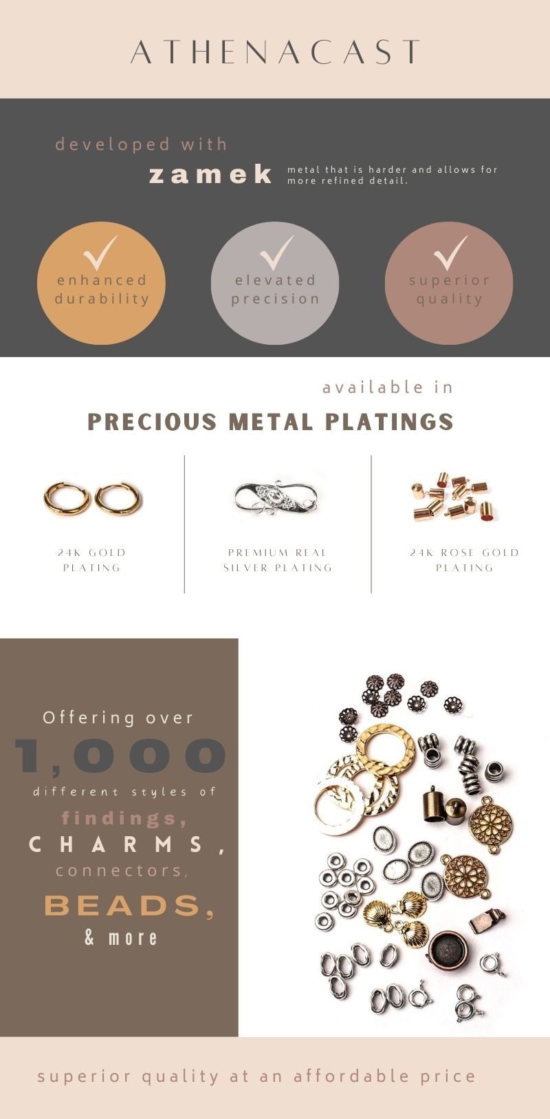 The Departure of Tierracast & Arrival of Athenacast Products