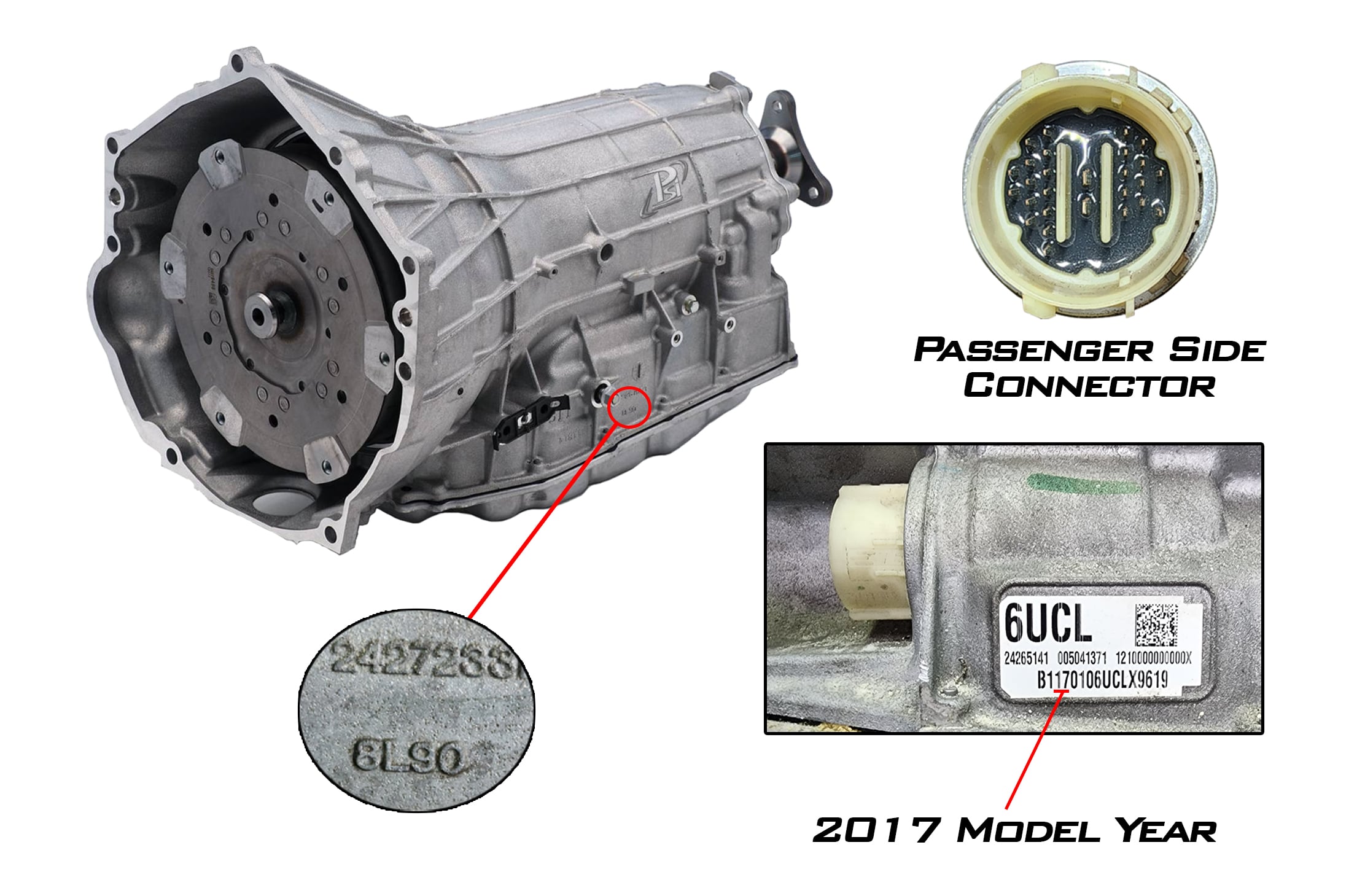 LS Swap Transmission Guide