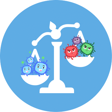 Total Fem Biome Guard Pre & Probiotic